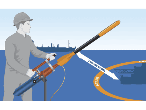 Thiết bị bắn dây mồi cứu hộ Restech, PLT® R-230